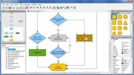 10 Aplikasi Flowchart Terbaik untuk Profesional