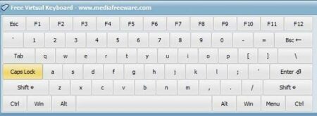5 Aplikasi Keyboard Virtual