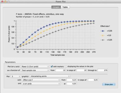Download 10 Aplikasi Statistik Gratis Alternatif SPSS