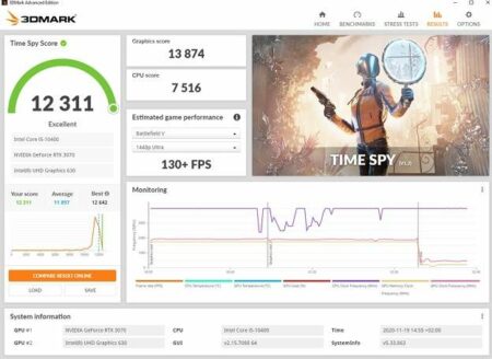 10 Aplikasi Benchmark GPU GRATIS TERBAIK Untuk PC