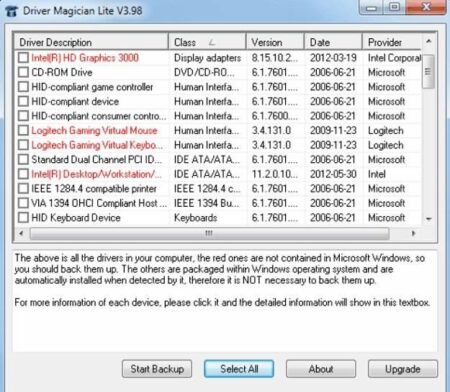 5 Aplikasi Backup Driver Gratis untuk Windows