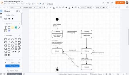 10 Aplikasi Flowchart Online Terbaik