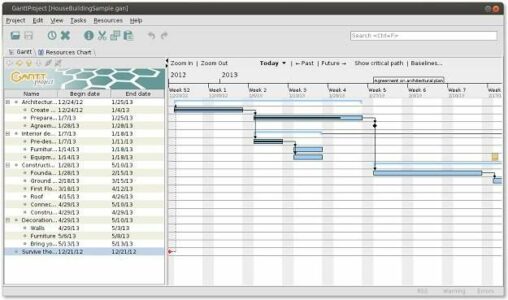 7 Aplikasi Membuka File MPP (Microsoft Project) Gratis