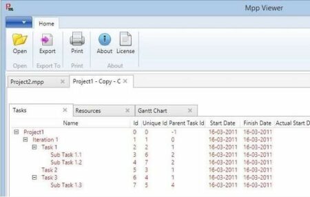 7 Aplikasi Membuka File MPP (Microsoft Project) Gratis