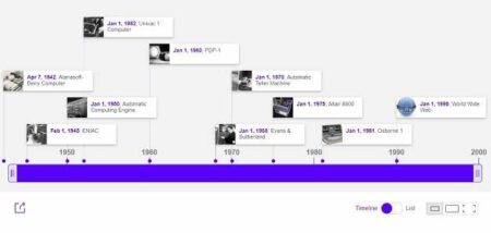 7 Aplikasi Pembuat Timeline GRATIS Terbaik