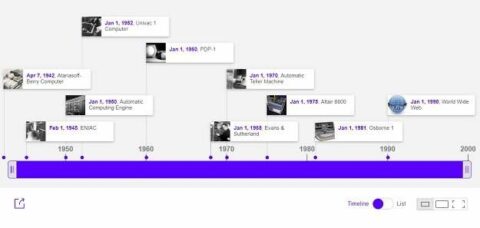 7 Aplikasi Pembuat Timeline GRATIS Terbaik