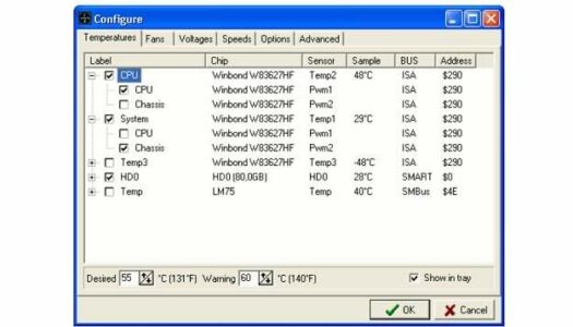 5+ Aplikasi Pemantau Suhu CPU & GPU PC Gratis Terbaik