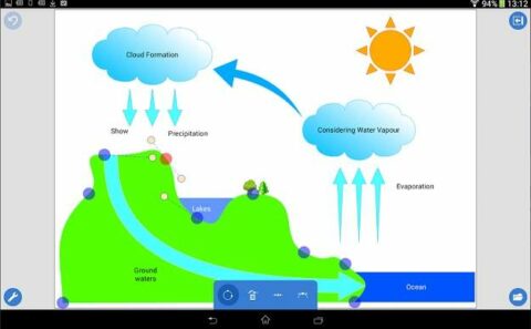 5 Aplikasi Membuat Diagram Android Gratis Terbaik