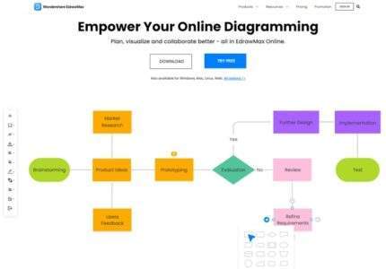 10 Aplikasi Flowchart Online Terbaik