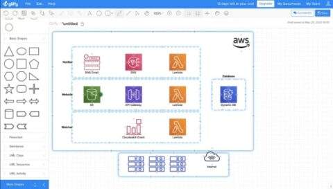 10 Aplikasi Flowchart Online Terbaik