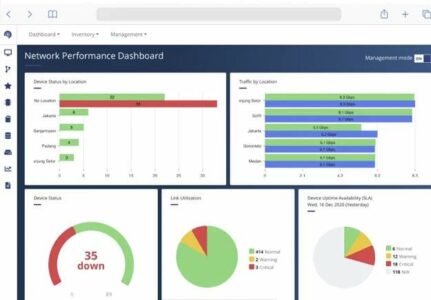 PERFORMA JARINGAN - NETWORK PERFORMANCE