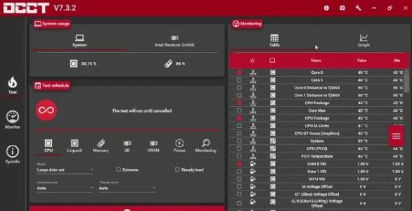 10 Aplikasi Benchmark GPU GRATIS TERBAIK Untuk PC