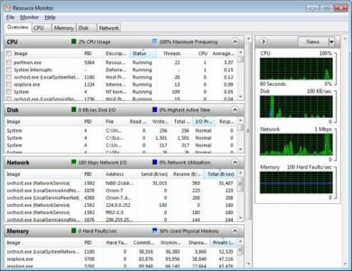 11 Aplikasi Monitoring Performa PC Gratis