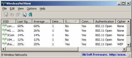 20 Aplikasi Monitoring Jaringan PC 2024 [Download Gratis]